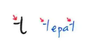 Arti Palang Huruf t ke Kanan dan Kiri dalam Grafologi — LKP Grafologi ...